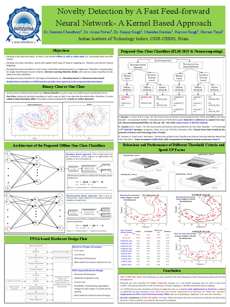 Novelty Detection By A Fast Feed Forward Neural Network A Kernel Based Approach Pdf