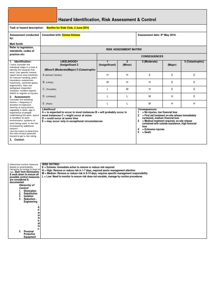 Kitchen Night Risk Assessment | PDF | Hazards | Risk