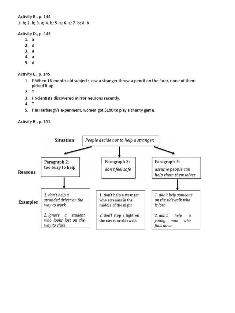 Answer Key Unit 6 | PDF | Metaphysics Of Mind | Action (Philosophy)