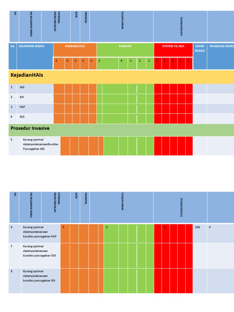 Format Icra Poa | PDF