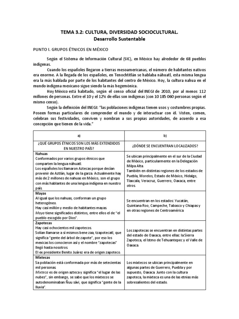 Investigacion Etnias de Mexico | PDF | Náhuatl | México