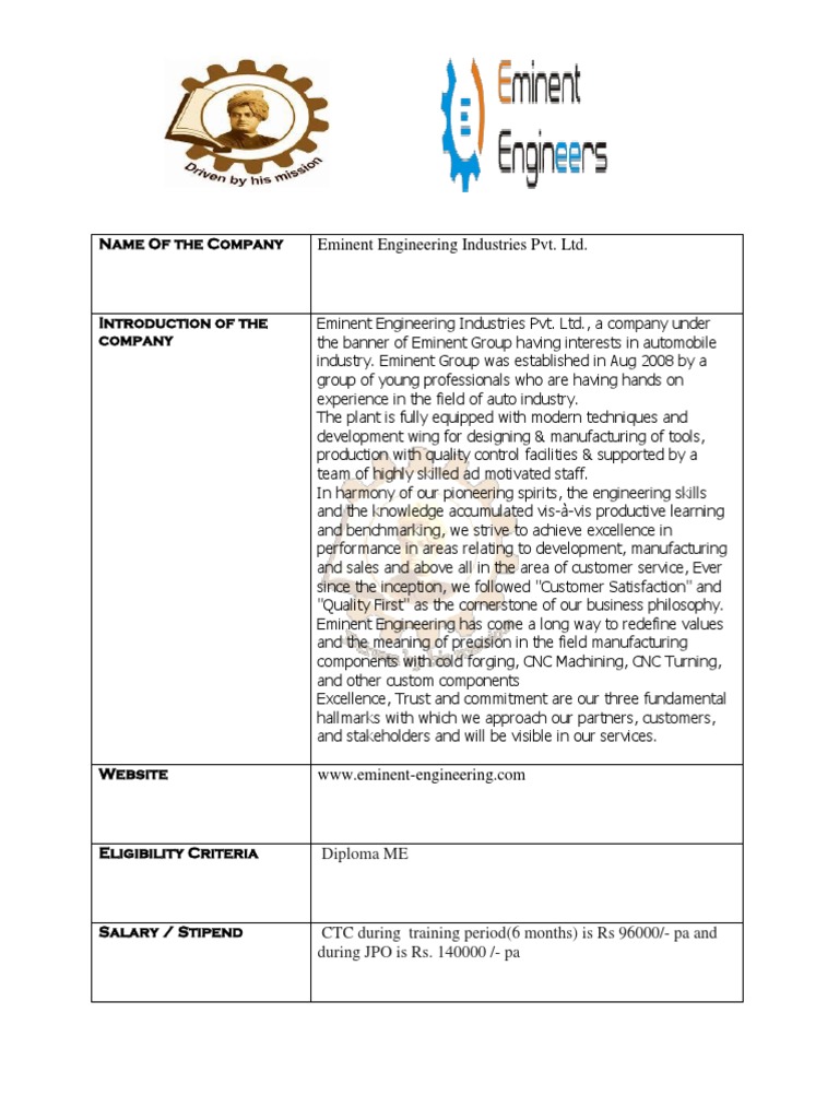 Eminent Engineering | PDF | Science And Technology | Engineering