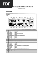 Lucas Wiring Color Codes | PDF | Switch | Relay