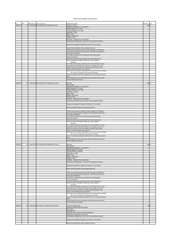 Annexure Ii-201632 | PDF | Galvanization | Pipe (Fluid Conveyance)