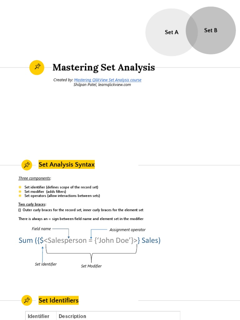 Mastering Set Analysis | PDF | Bracket | Software Engineering
