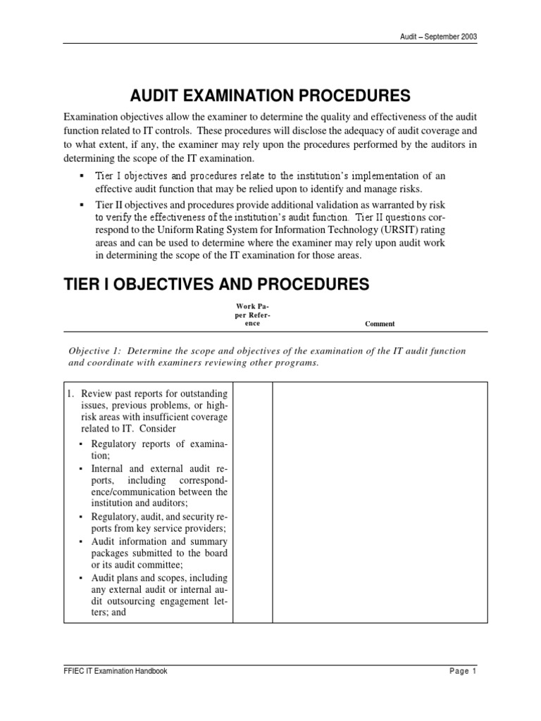 Ffiec Itworkprogram Audit | PDF | Audit Committee | Audit