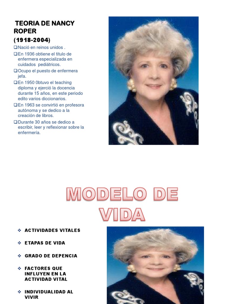 Teoria de Nancy Roper Nuevo Pawer Poing | PDF