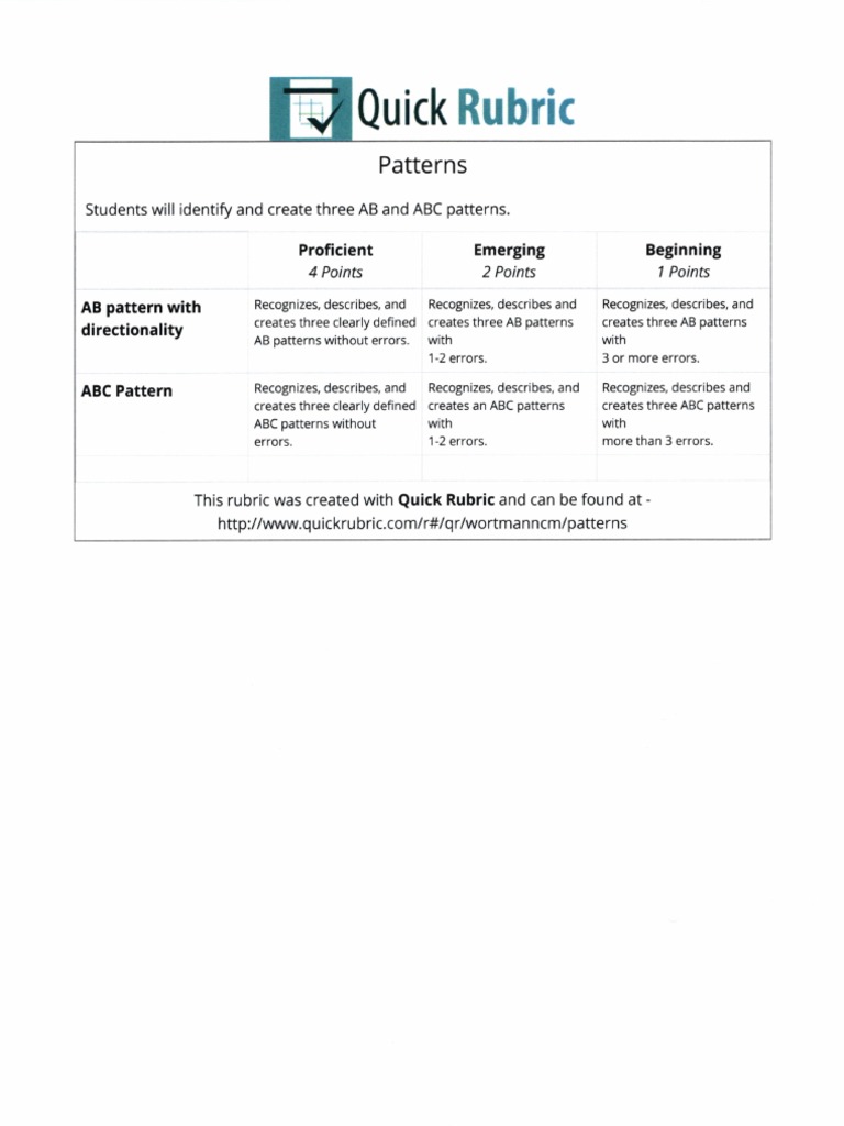 Pattern Creation Rubric for Students | PDF
