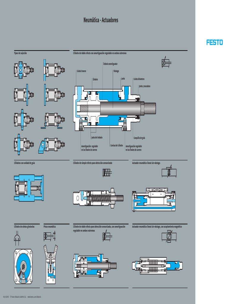 FESTO - Neumática - Actuadores | PDF