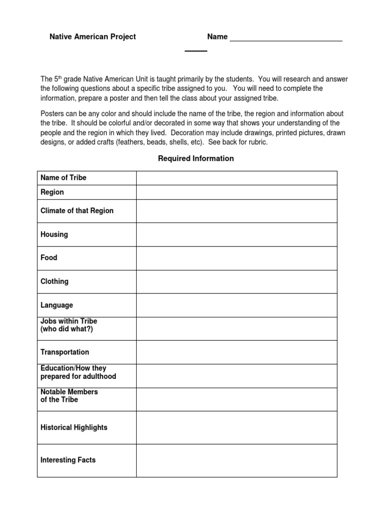 Native American Project | PDF | Native Americans In The United States ...