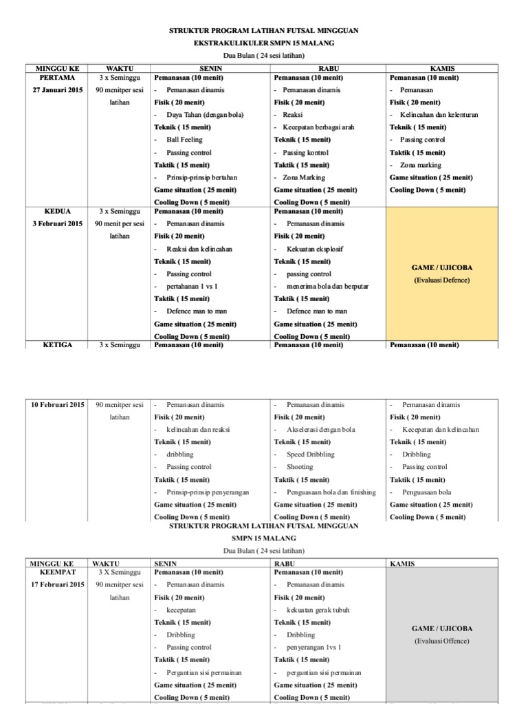 Struktur Program Latihan Futsal Mingguan PDF | PDF