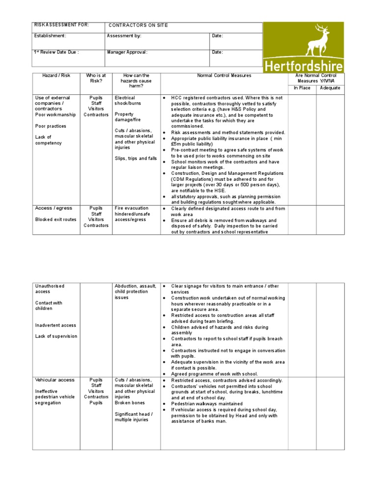 Contractors On Site: Risk Assessment For: Establishment: Assessment By ...