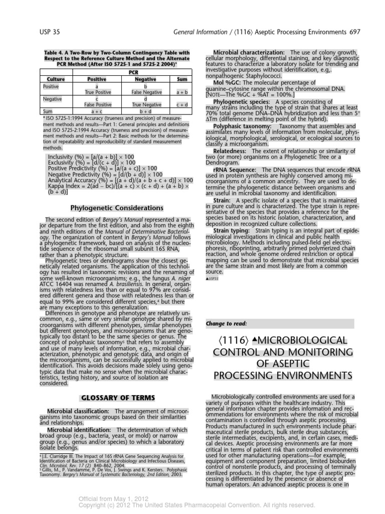 Usp 1116 em For Aseptic Processing | PDF | Radioactive Contamination ...