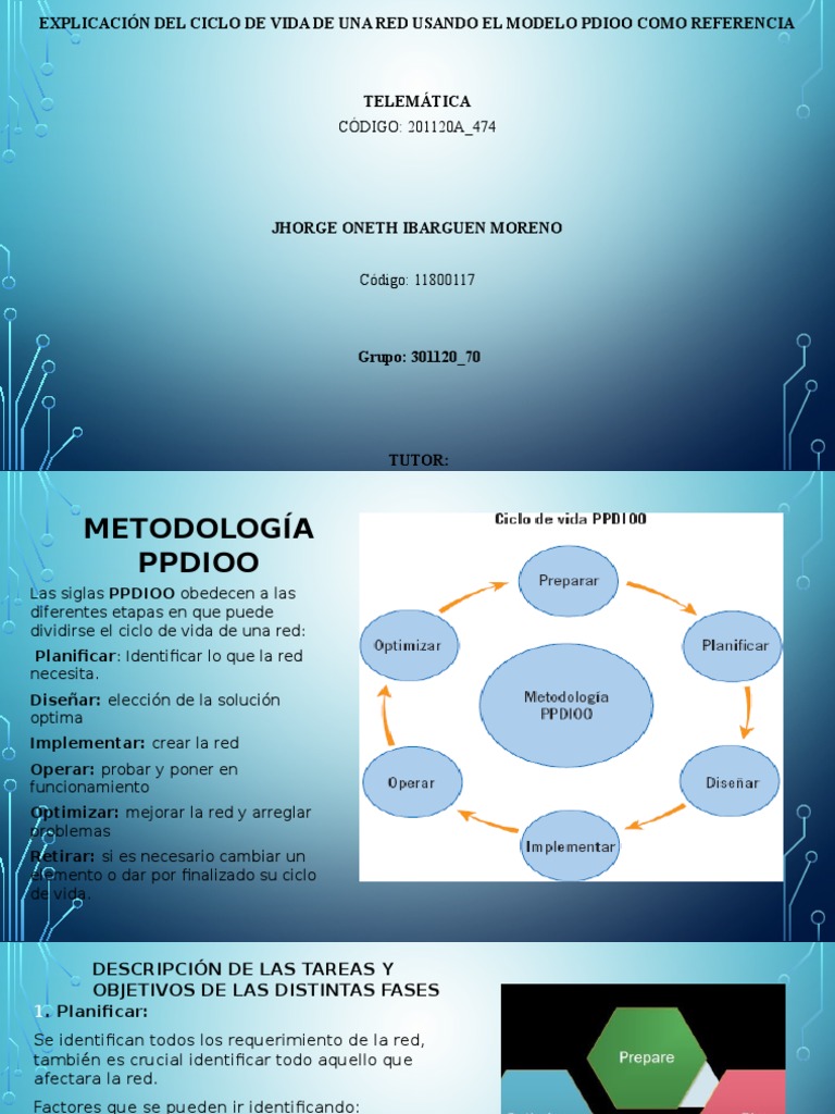 Modelo Pdioo | PDF | Modelo osi | Red de computadoras