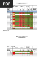 Xtramath Cheat Sheet | PDF