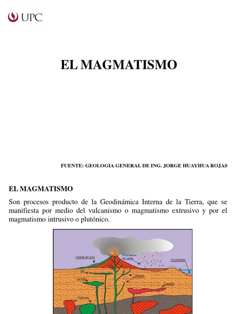 Cap II El MAGMATISMO | PDF | Volcán | Magma