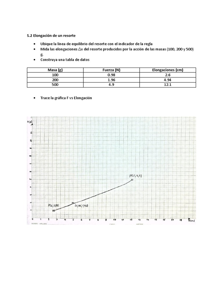 P2 Linealización | PDF | Sistema de ecuaciones lineales | Logaritmo