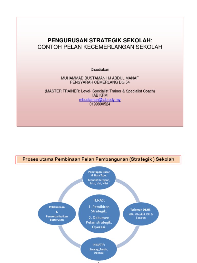 Contoh Pelan Strategik Sekolah Oleh Mbam Iab KPM 2013 | PDF
