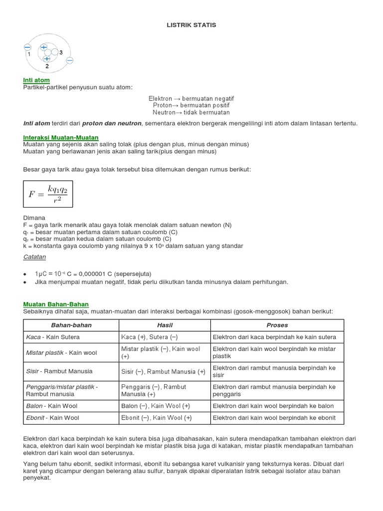 Dasar-Dasar Listrik Statis dan Interaksi Muatan | PDF