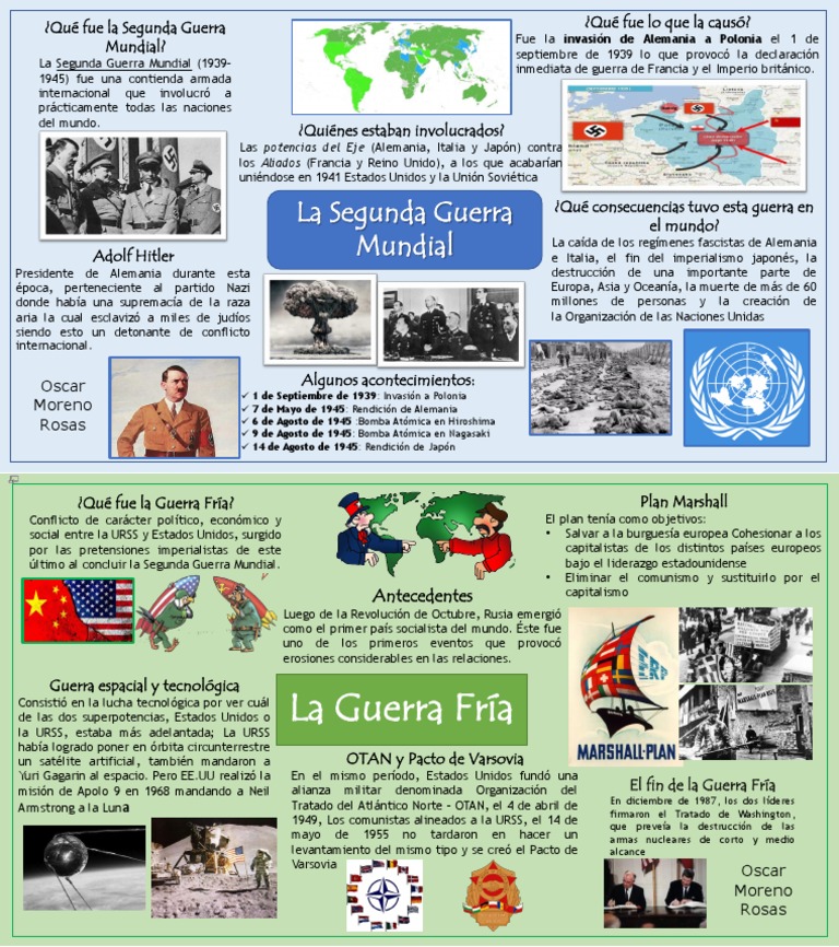 Infografías | PDF | Alemania nazi | Segunda Guerra Mundial