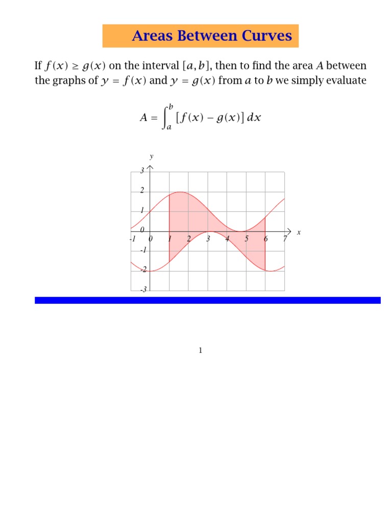 Areas Between Curves | PDF | Integral | Area