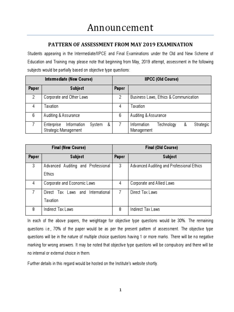 ICAI MCQ From 2019 PDF | PDF