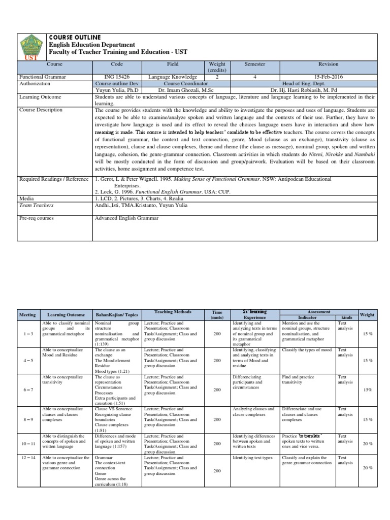 RPS - Functional Grammar - Rev | PDF | Clause | Rubric (Academic)