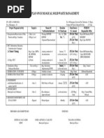 Flowchart On Handling Vawc Cases | PDF