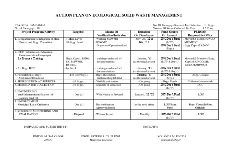 Action Plan On Ecological Solid Waste | PDF | Environmental Issues | Waste
