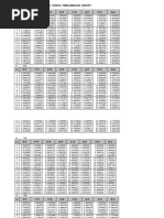 Table Financière | PDF