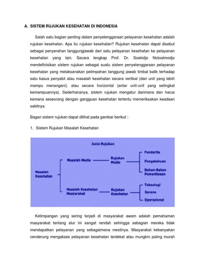 Sistem Rujukan Kesehatan Di Indonesia | PDF