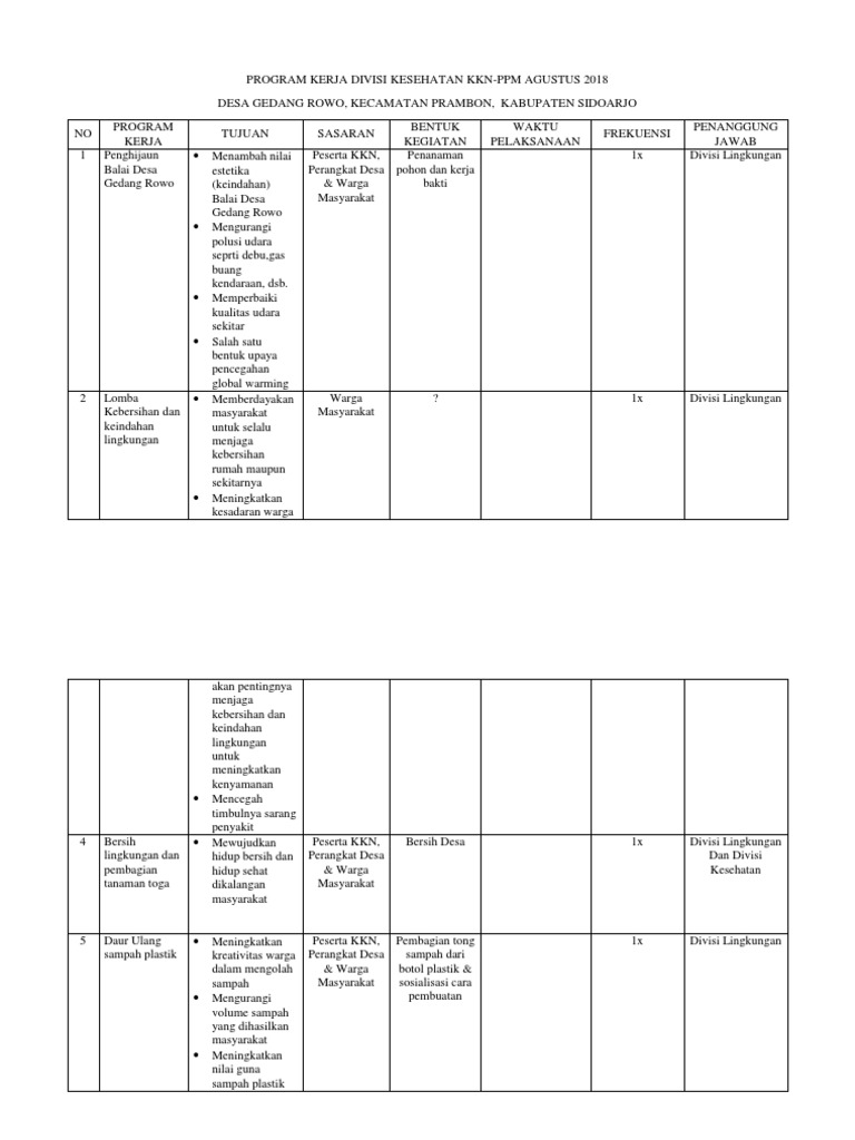 Program Kerja Divisi Lingkungan | PDF