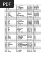 Daftar Nomor Kontak Dosen | PDF