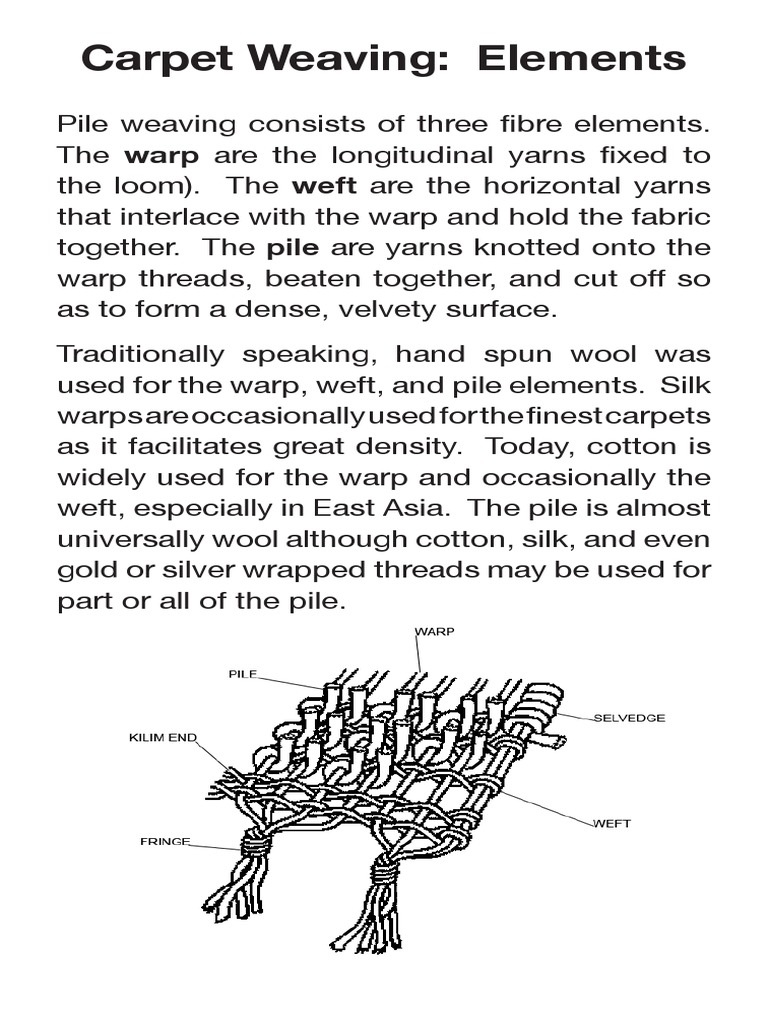 Carpet Weaving Techniques Explained | PDF | Carpet | Weaving