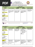 DLP Science 4 Food Chain | PDF | Learning | Foods
