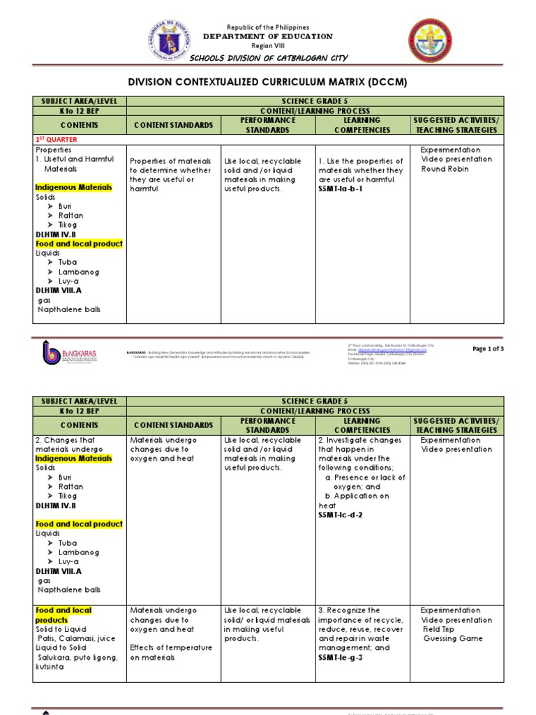 DCCM g5 1Q | PDF | Learning | Nature
