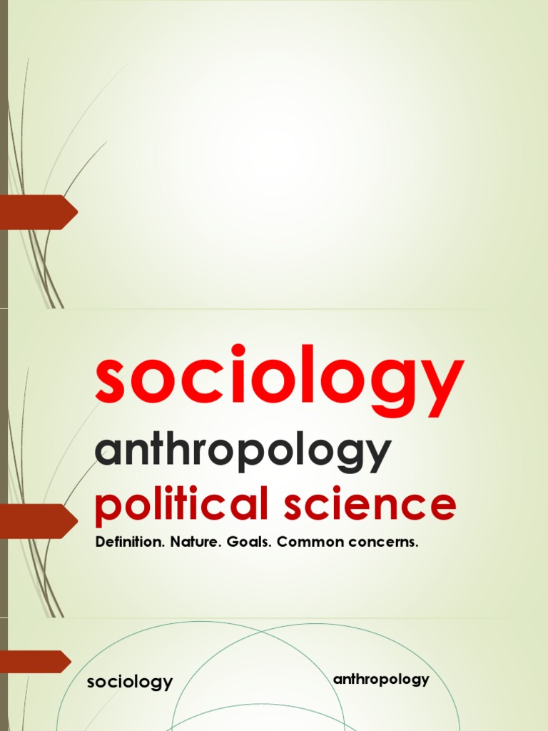 Lesson 3 Anthropology, Political Science and Sociology | Anthropology ...