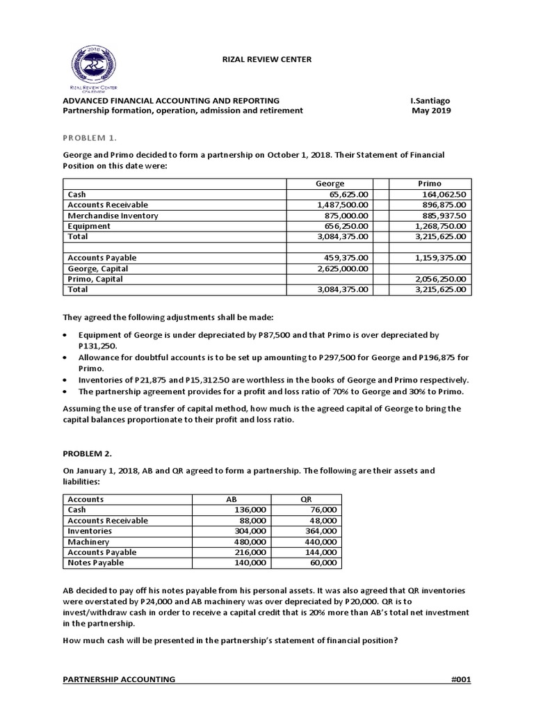 Afar I. Partnership Formation | PDF | Book Value | Balance Sheet