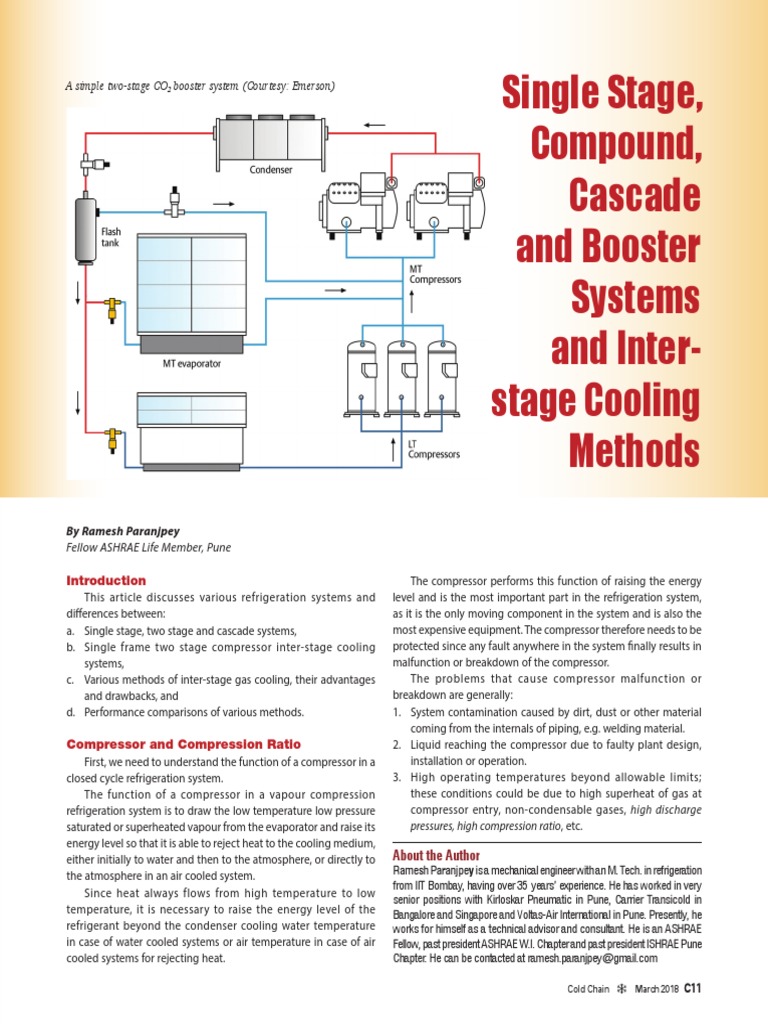 Single Stage-Compound-Cascade and Booster Systems and Inter-Stage ...