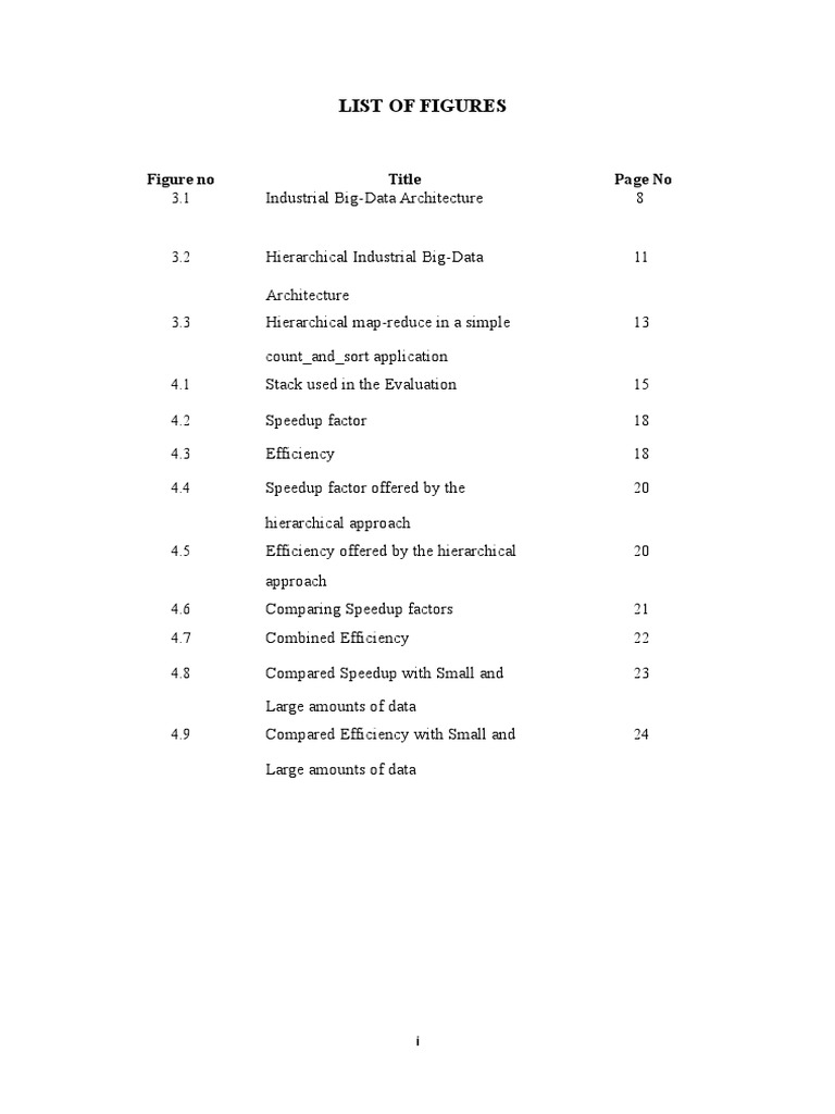 List of Figures: Figure No Title Page No | PDF