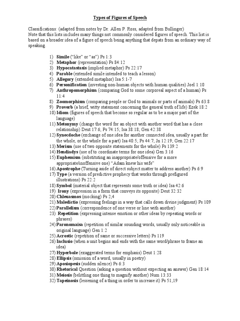 Ang Figures of Speech | PDF | Anthropomorphism | Metaphor