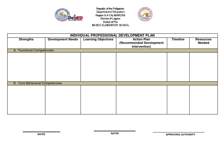 Ipdp Masico Es Template | PDF