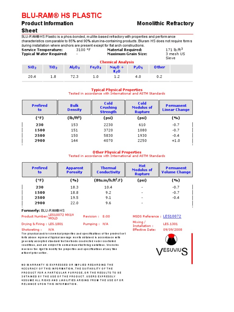 Blu Ram HS | PDF | Refractory | Building Technology