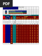 Loss Cost Matrix | PDF