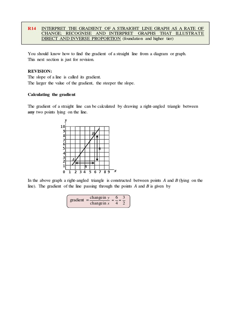 R14 Interpreting Gradients of Straight Lines Foundation and Higher ...