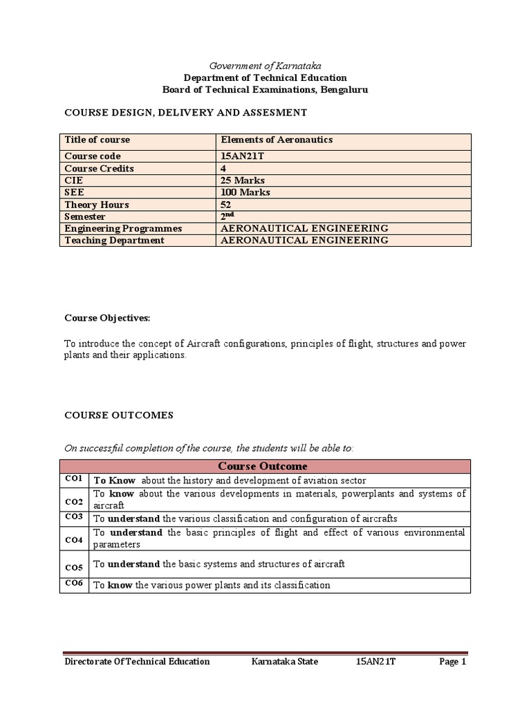 Understanding the Fundamentals: An Overview of the Elements of ...
