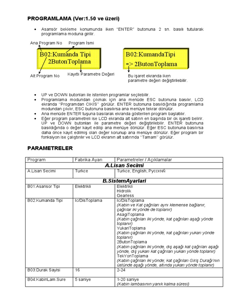 ML65X Programlama | PDF