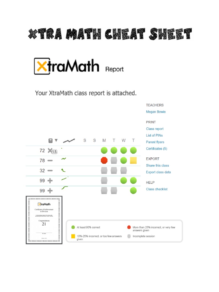Xtramath Cheat Sheet | PDF