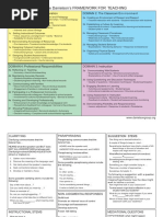 Lesson Plan-Something From Nothing | PDF | Learning | Pedagogy