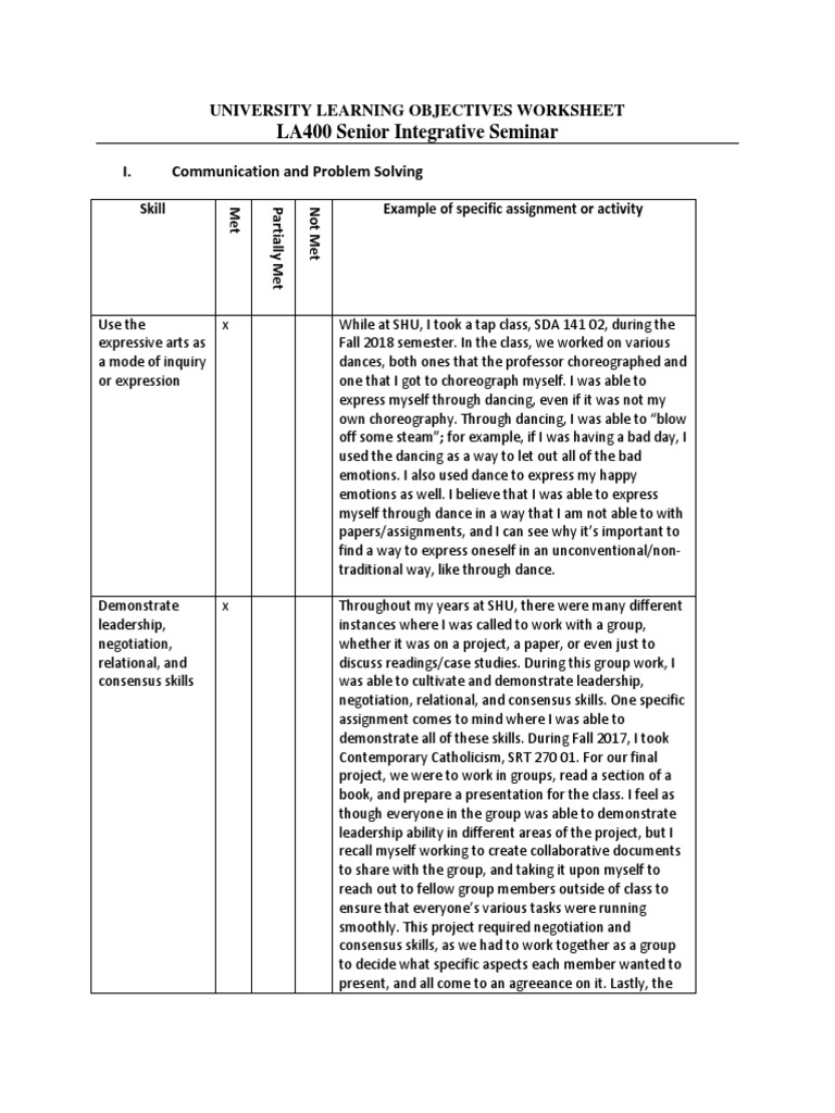 University Learning Objectives Chart Pdf Ph Science